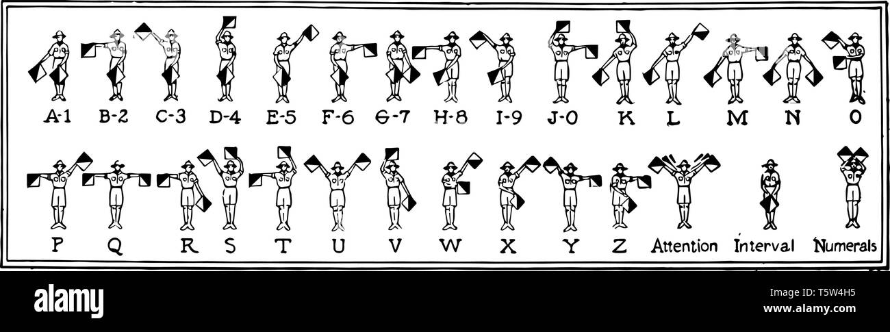 This illustration represents Scouts Signals, vintage line drawing or ...