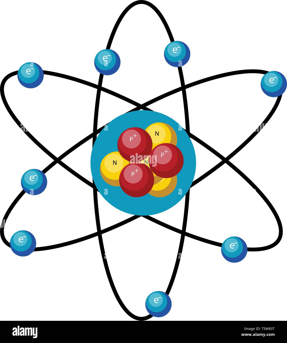 Simple atom design vector illustration on white background Stock Vector ...