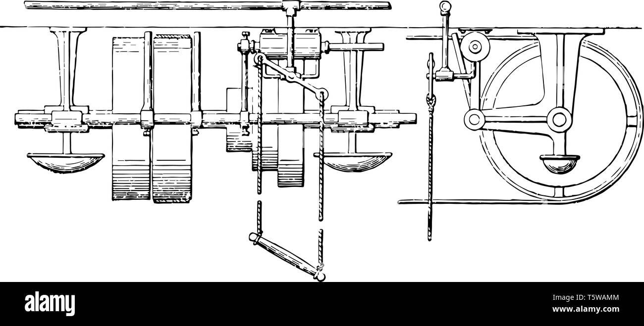 This illustration represents major function of Pneumatic Belt Shifter ...