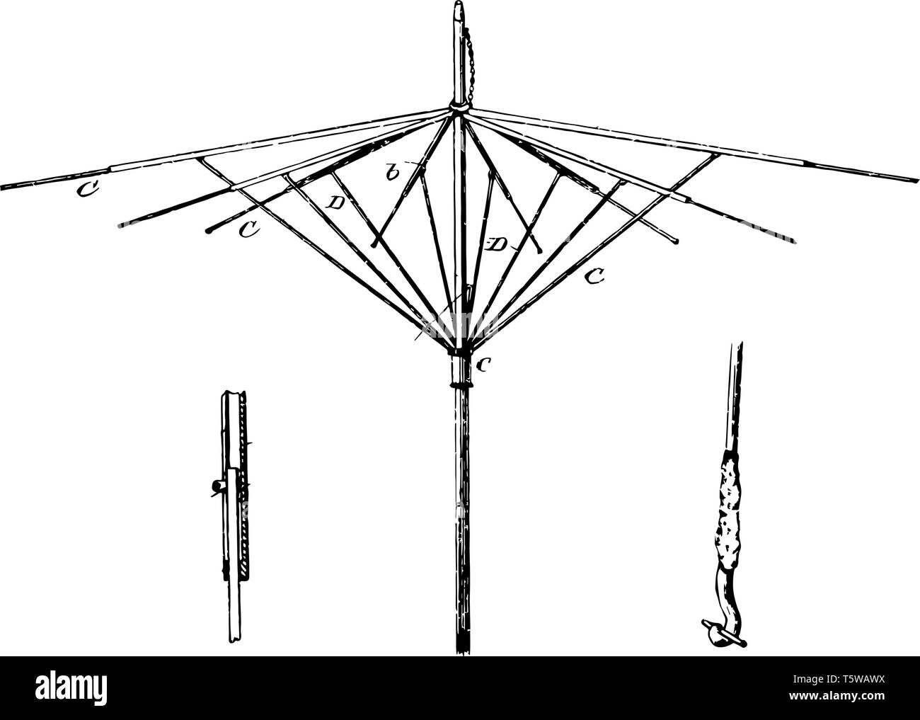 Wire Frame Umbrella is a canopy designed to protect against ...