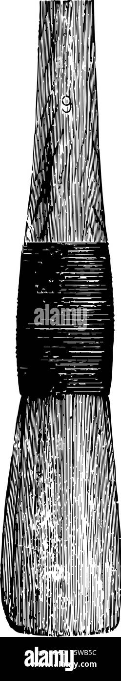 This illustration represents Sash Tool which is used for painting small ...