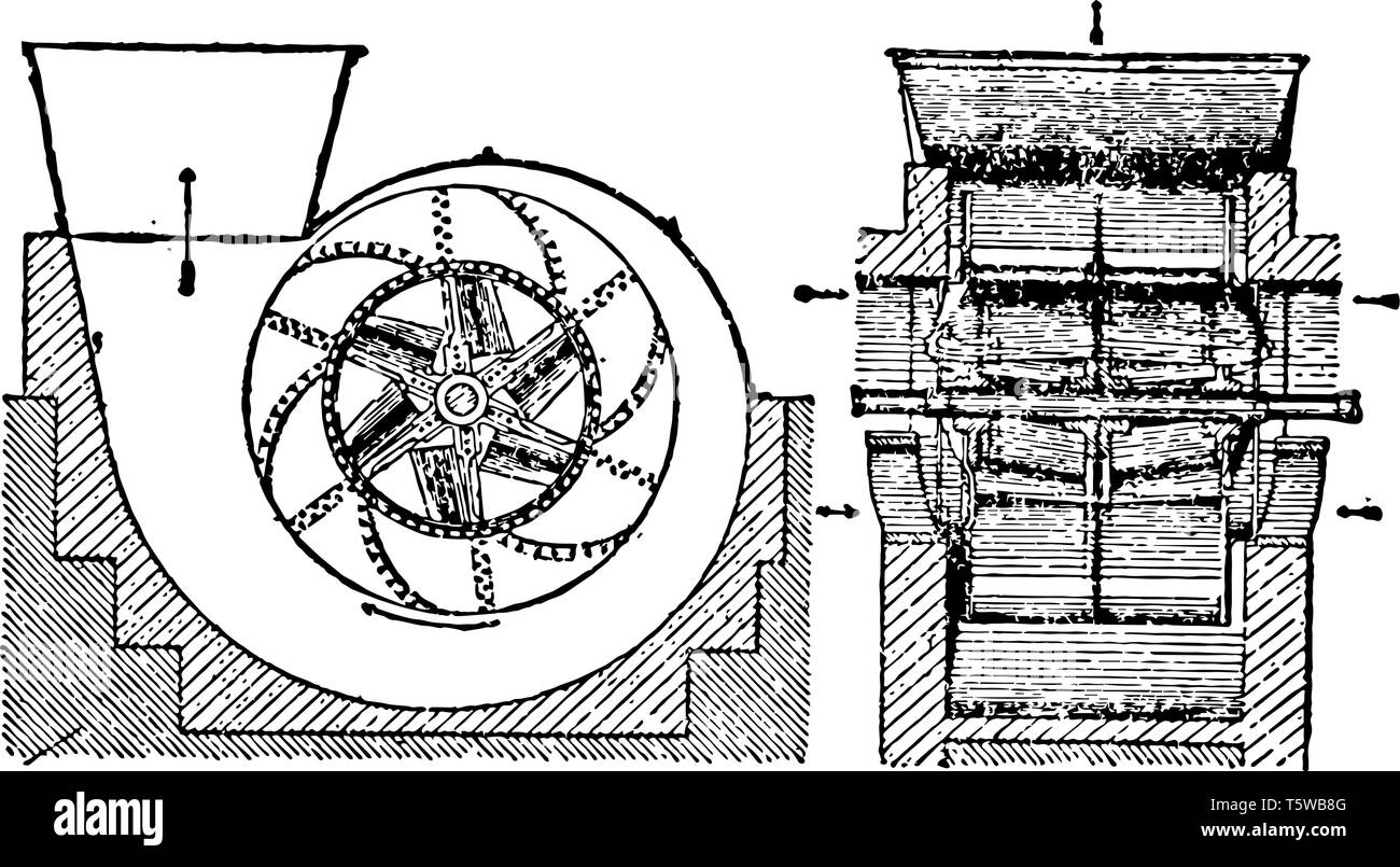This illustration represents Capell Ventilation Fan for Mining where ...