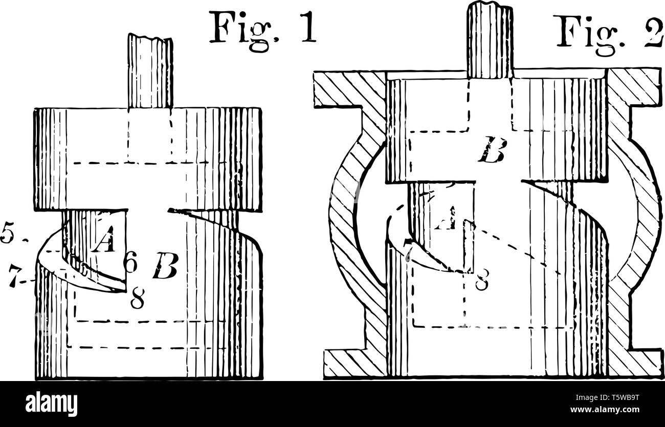 This illustration represents Steam Valve which are able to cut off ...