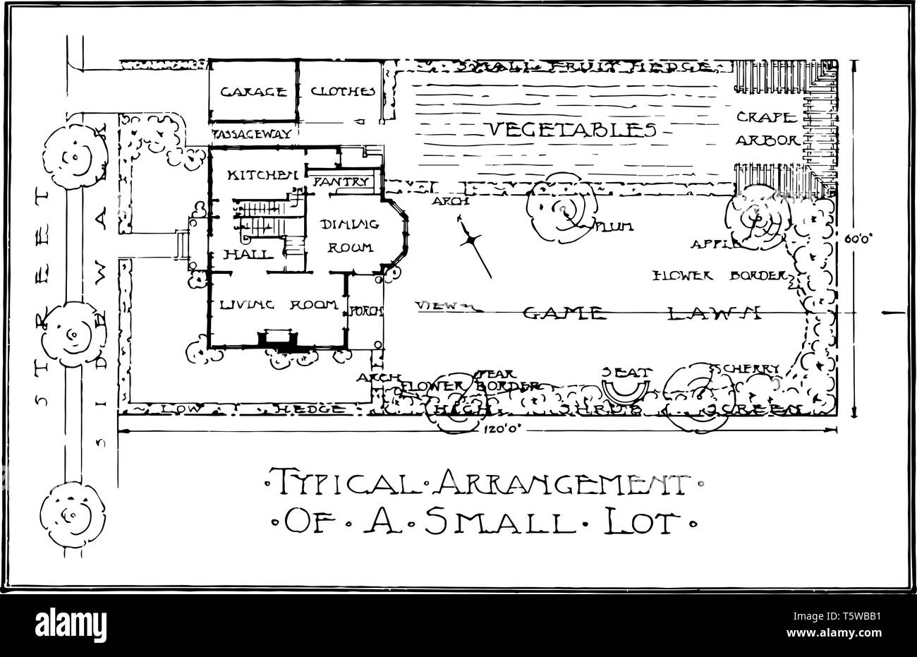 Vintage lot Stock Vector Images - Alamy