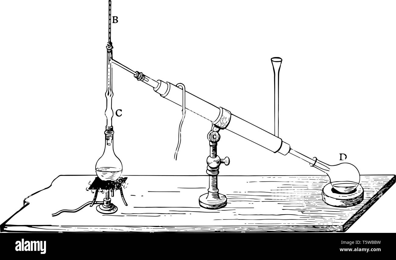 A chemistry apparatus vintage line drawing or engraving illustration ...
