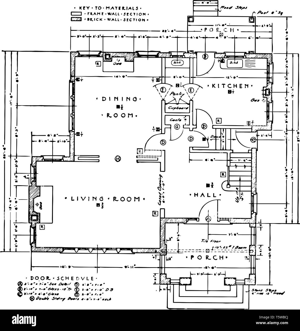 First Floor Residence Plan of a typical residence its symbols commonly ...
