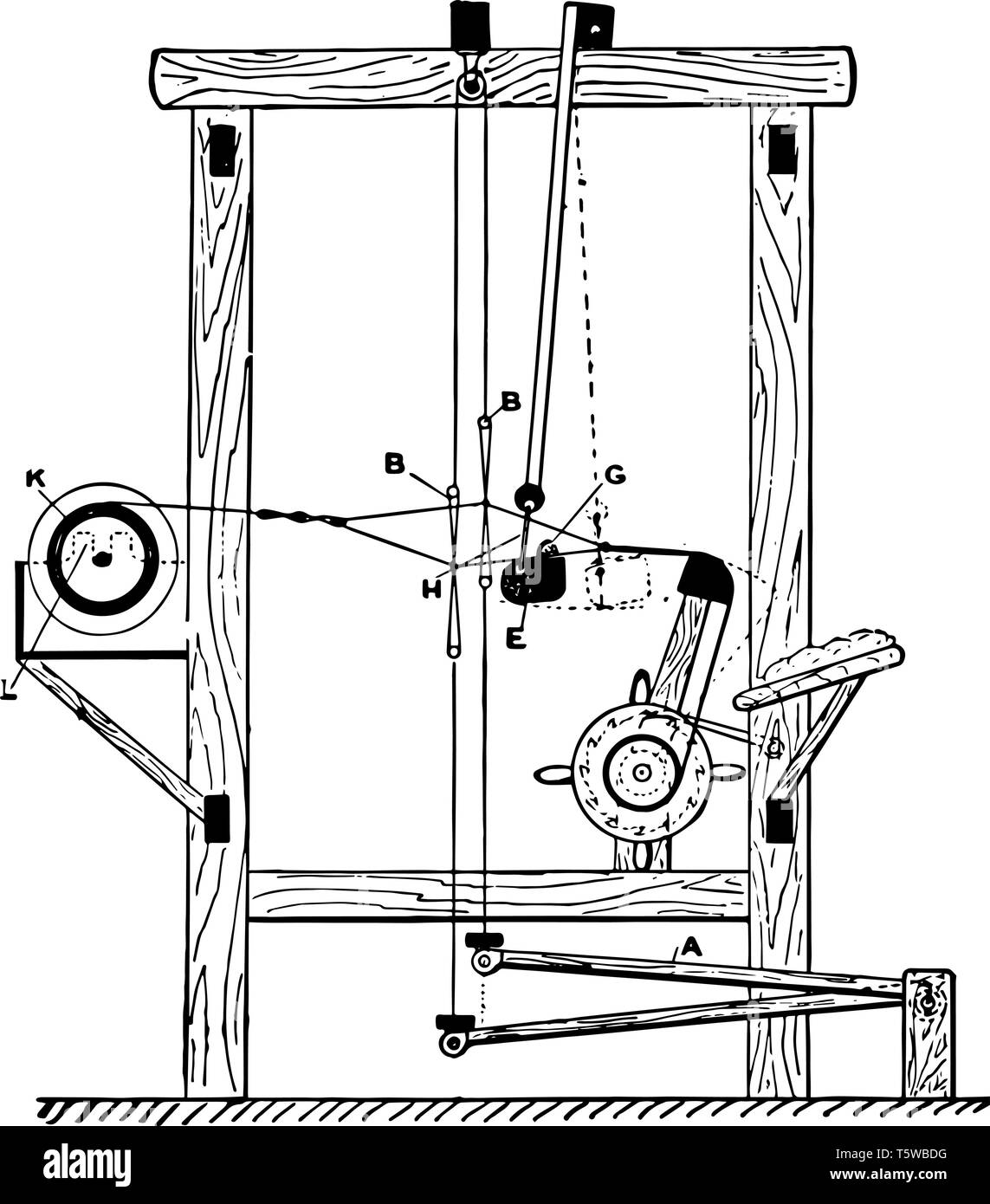 This illustration represents function of Hand Loom, vintage line ...