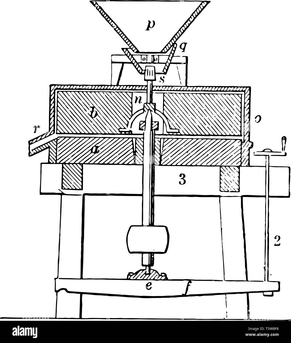 This illustration represents Grinding Mill which is a unit operation ...