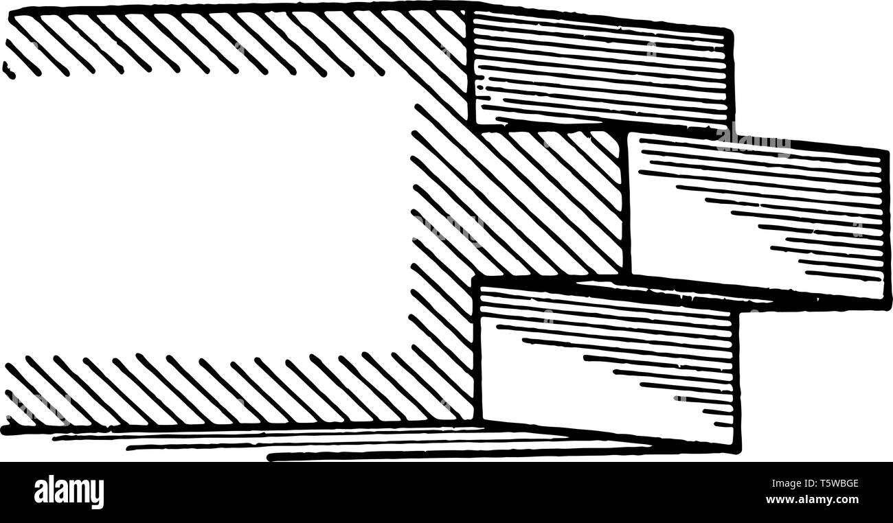 Raised Fillet A roman moulding generally made equal to its height may ...