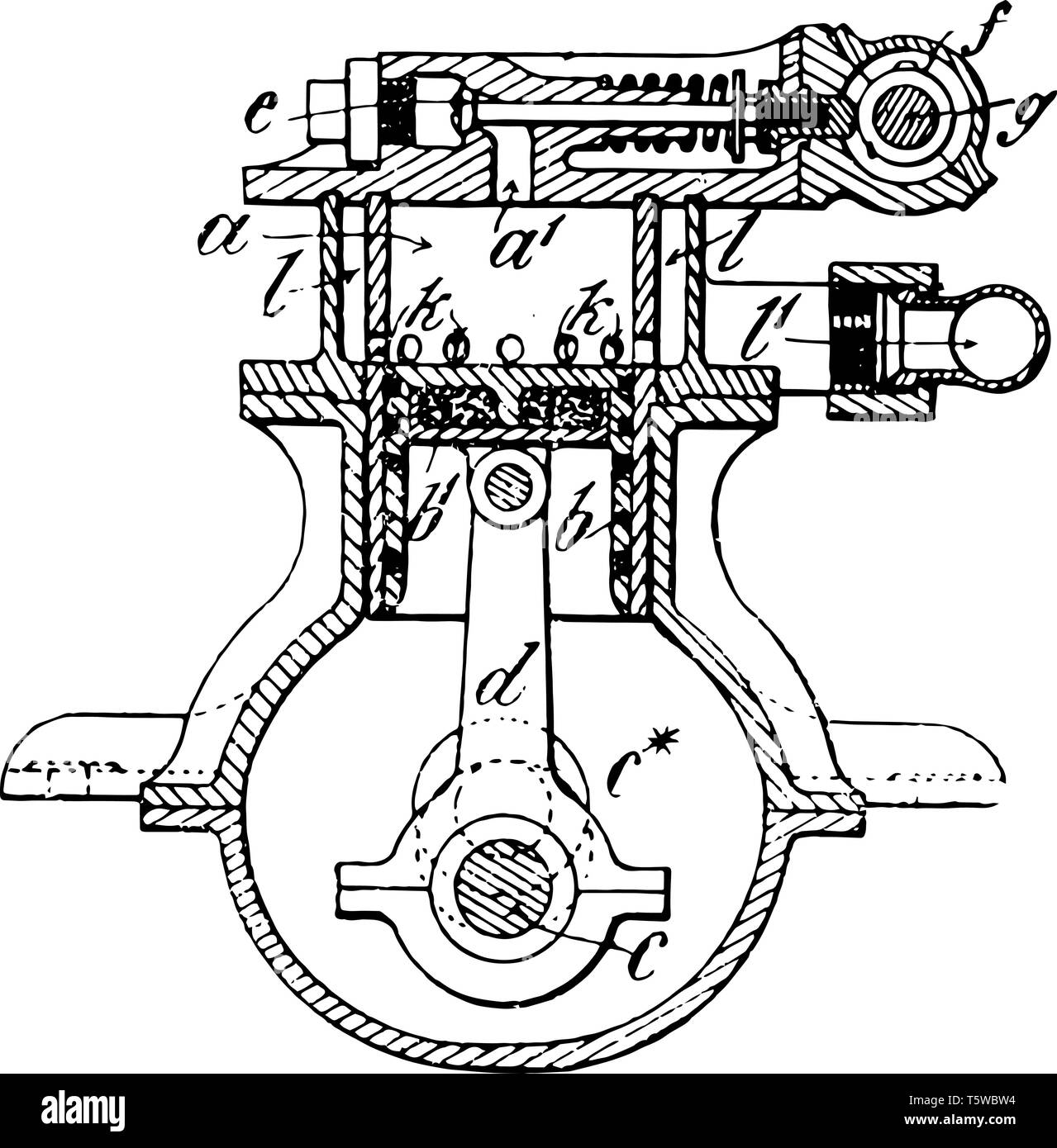 This illustration represents work function of Steam Engine vintage line ...