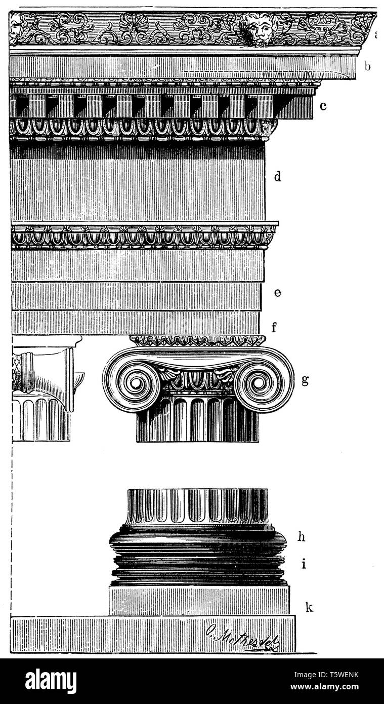 Ionian column from the palace temple at Priene. (Built 340 BC by ...