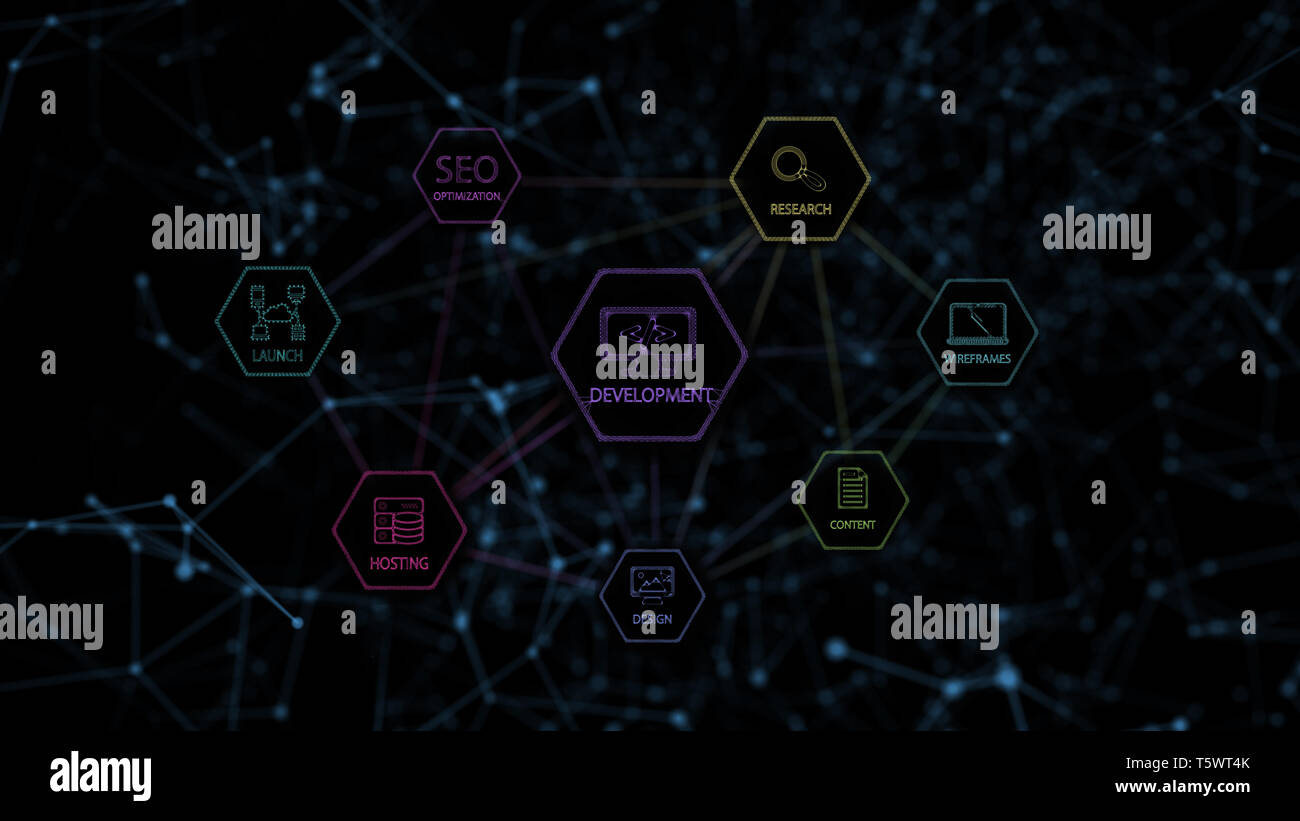 Web development concept - schema of web development process Stock Photo ...
