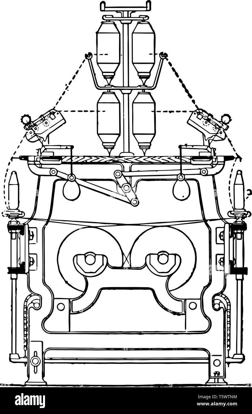 This illustration represents how to work on Spinning Machine, vintage ...