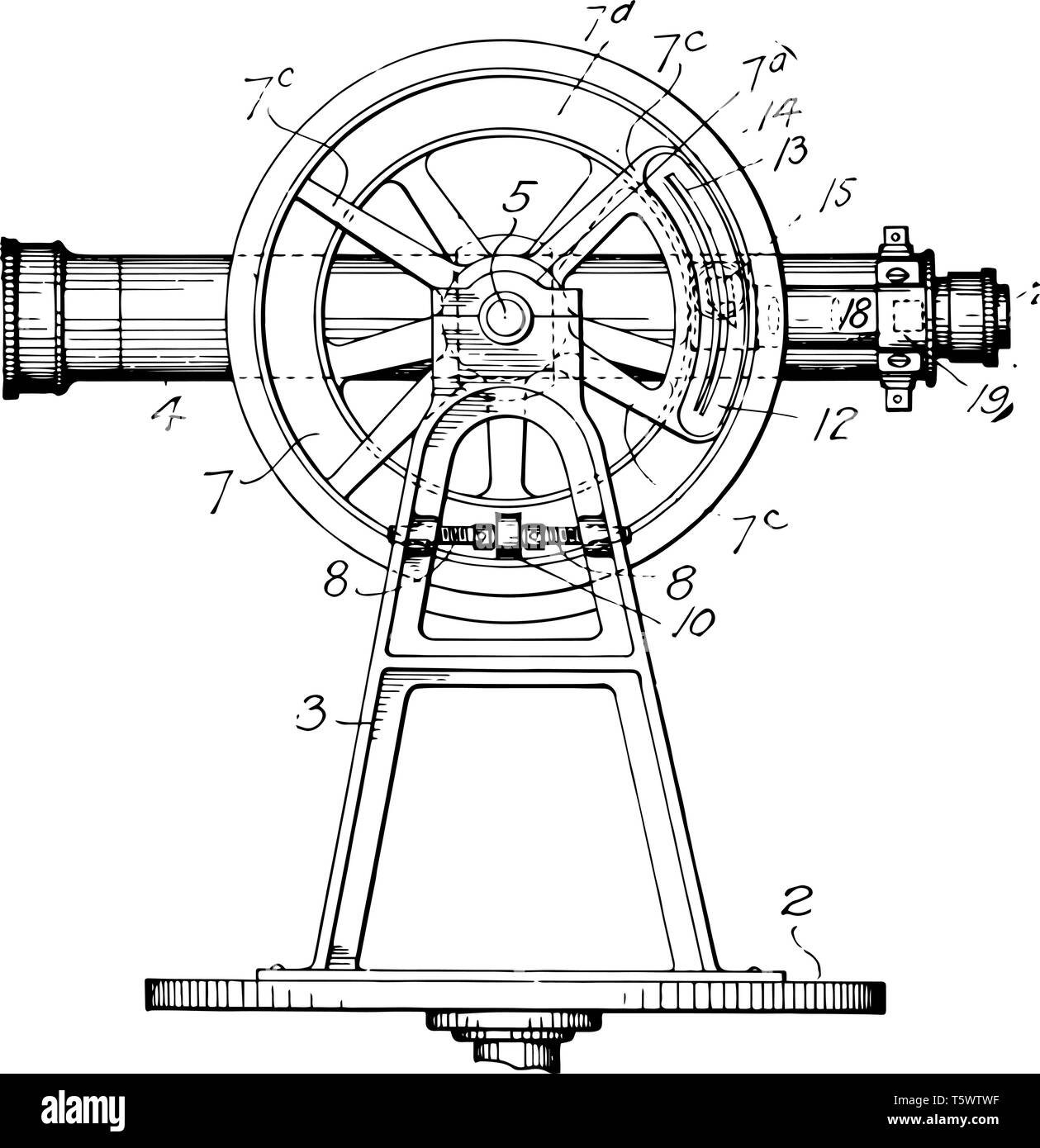 This illustration represents Instrumentation for Survey vintage line ...