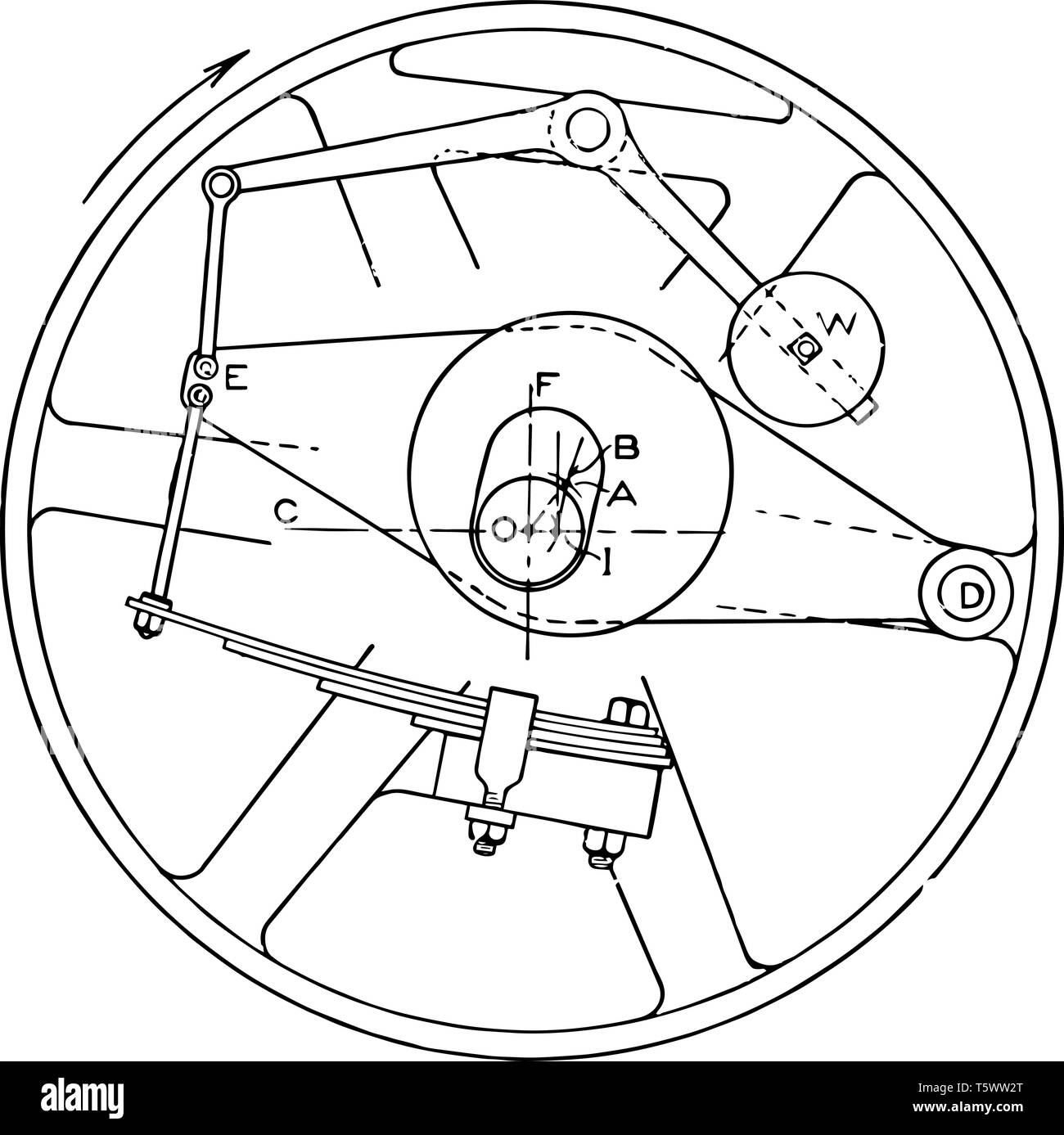 This illustration represents Top View of the Fly Wheel Governor Turning ...