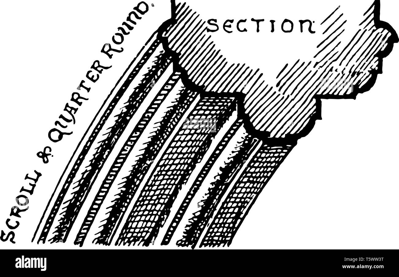 Gothic Architecture Arch Moulding used during the fourteenth century ...