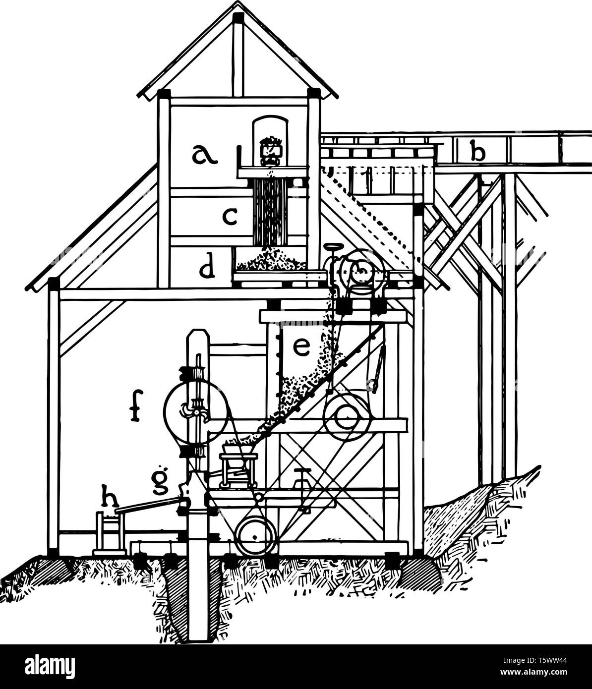 This illustration represents Stamp Mill for Gold Ores, vintage line ...