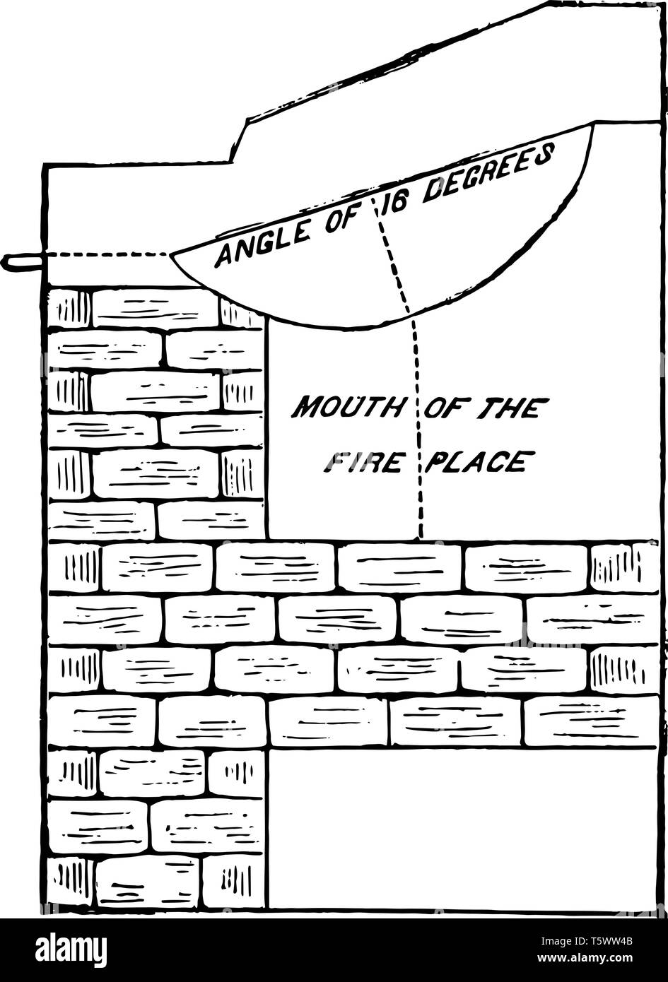16 degrees Stock Vector Images - Alamy