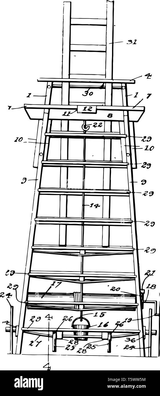 Very tall ladder hi-res stock photography and images - Alamy