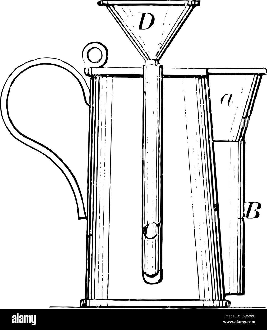 This illustration represents Beer Measurement which is used to measure ...