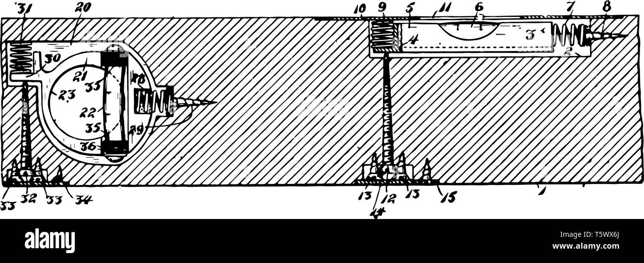 This illustration represents Construction Level which establishes the ...