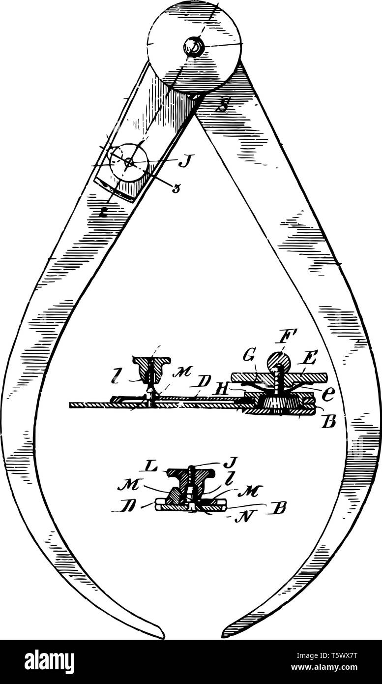 This illustration represents Precision Calipers and Dividers which is ...