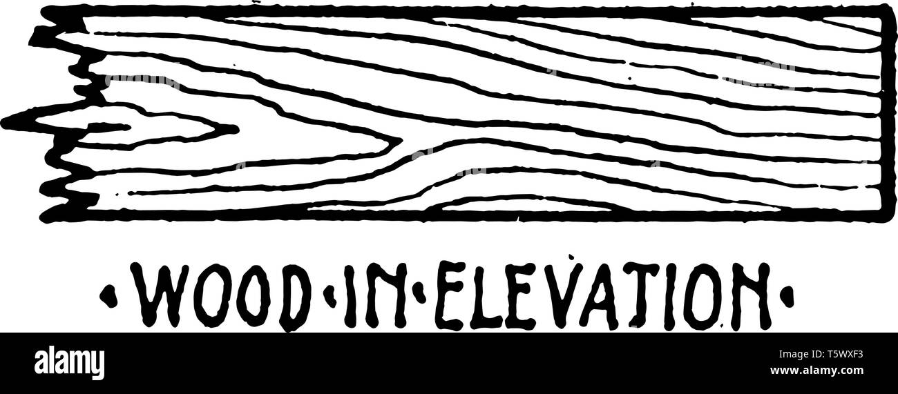Wood in Elevation Material Symbol is copper or glass, and more ...