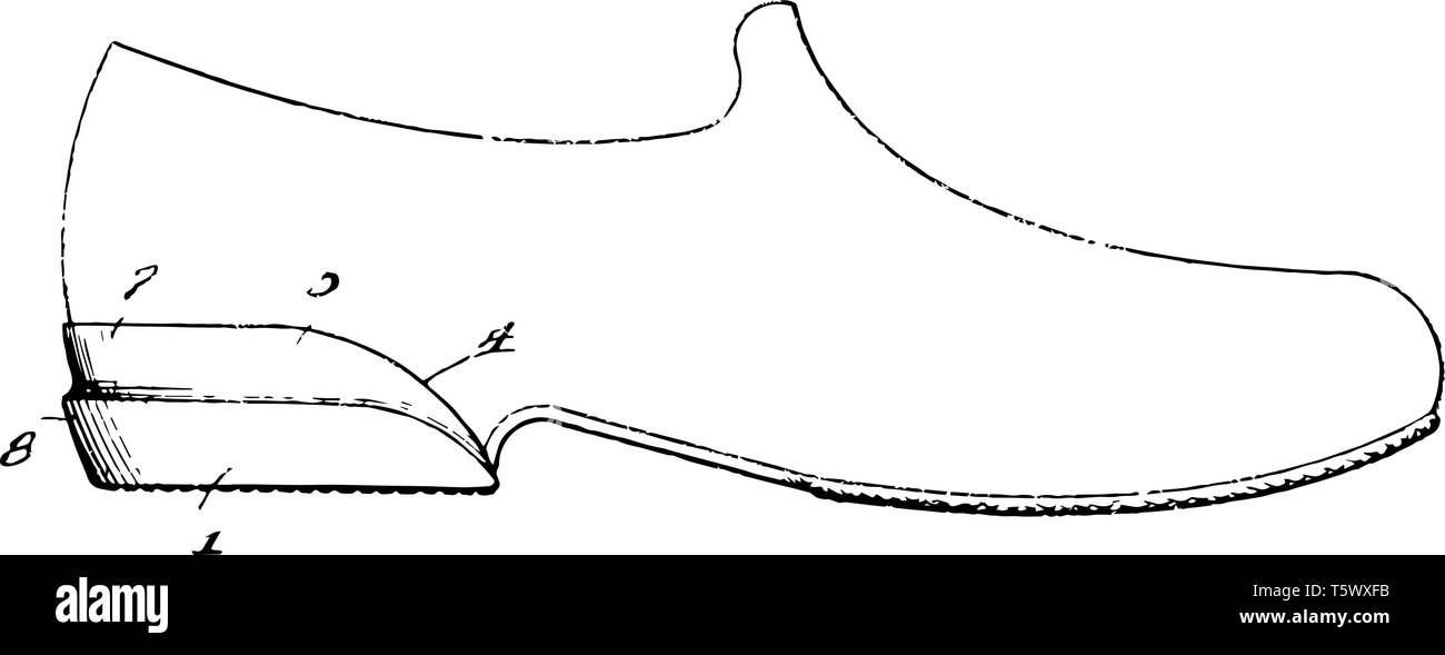 Heel Repair can be applied to the heel of the shoe vintage line drawing ...