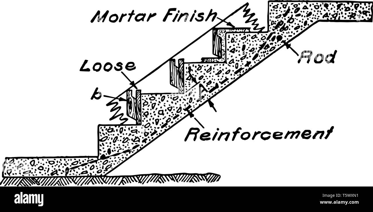 Concrete Staircase Drawing
