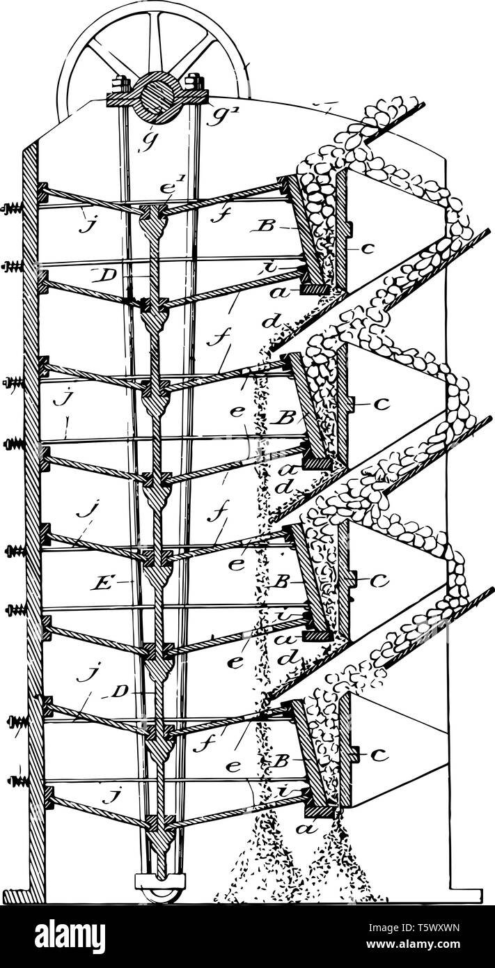 This illustration represents Ore Crushing Machine which is designed to ...