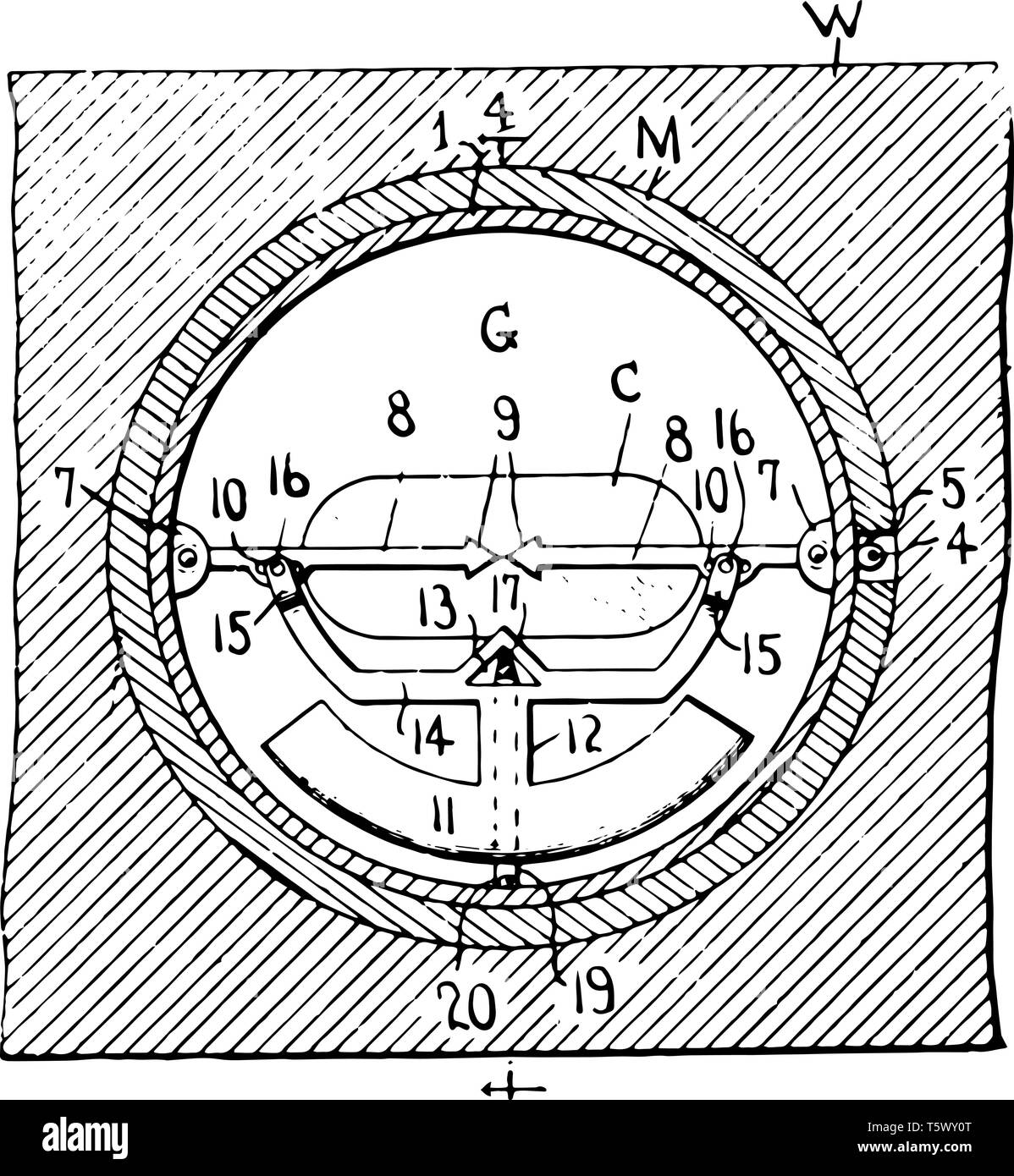 This illustration represents Tool Level which used for determining or ...