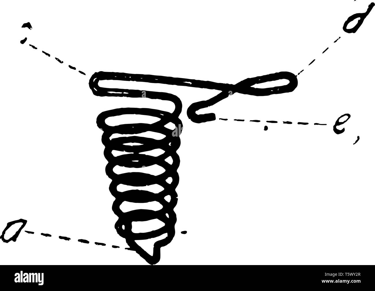 This illustration represents Multiple Purpose Spring vintage line ...