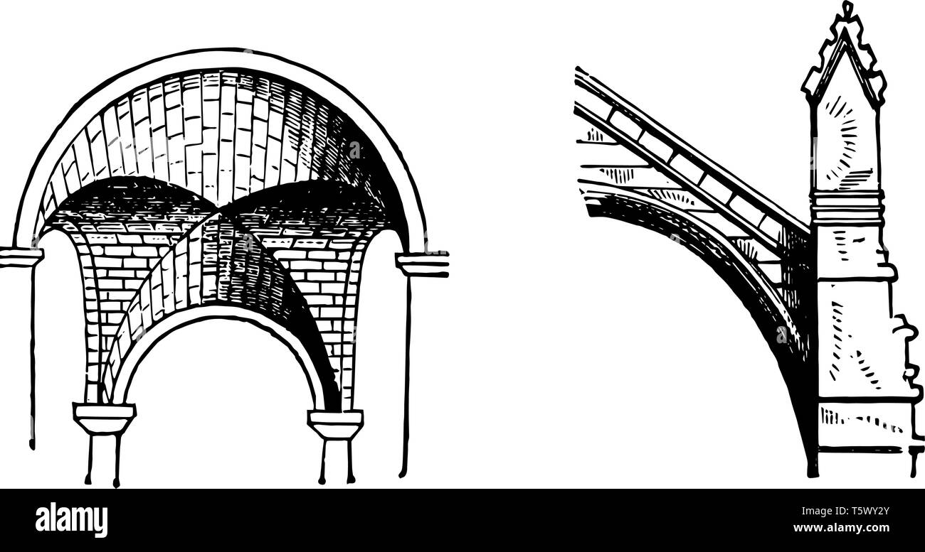 Flying Buttresses Architecture Pointed Arches Rib Gothic Cathedral ...