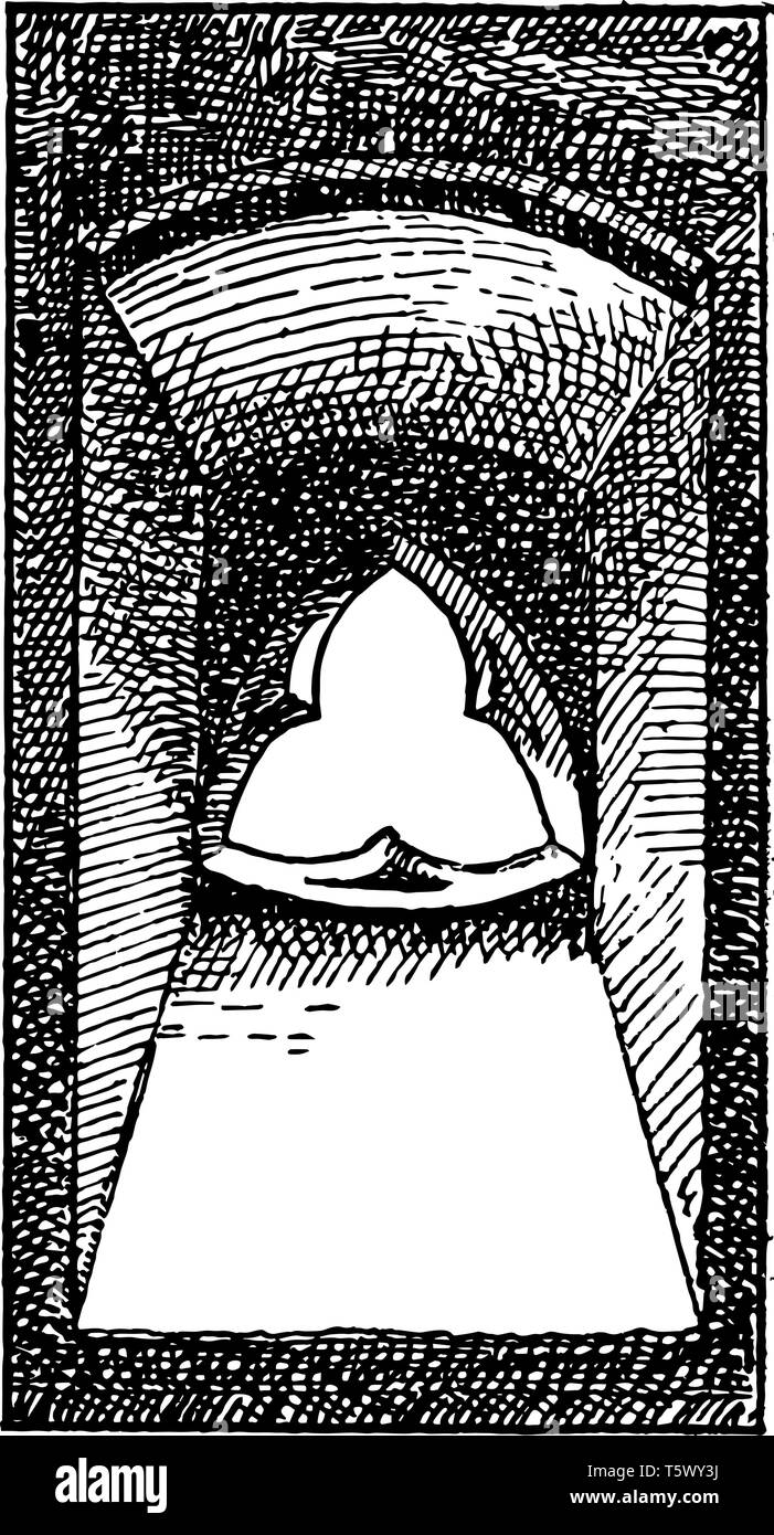 Gothic Architecture Spherical Triangle Inside Window or spherical ...