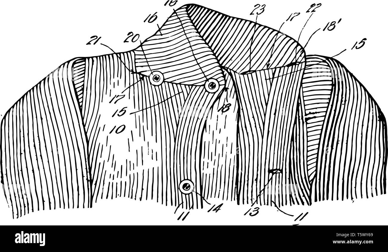 Knitted Collar is the part of a garment vintage line drawing or ...