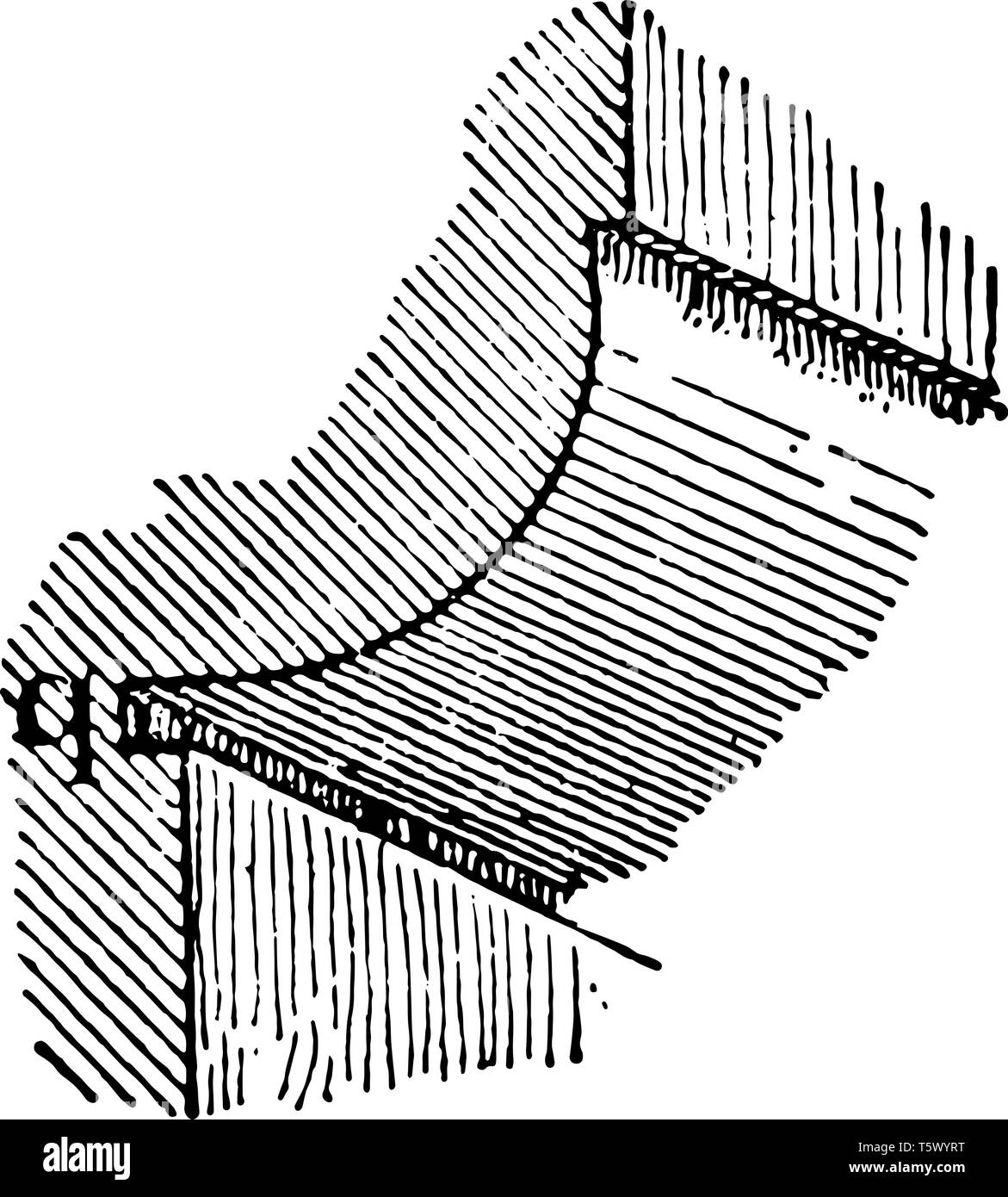 Quirk Molding is sharp and sudden proportion to its width used to ...