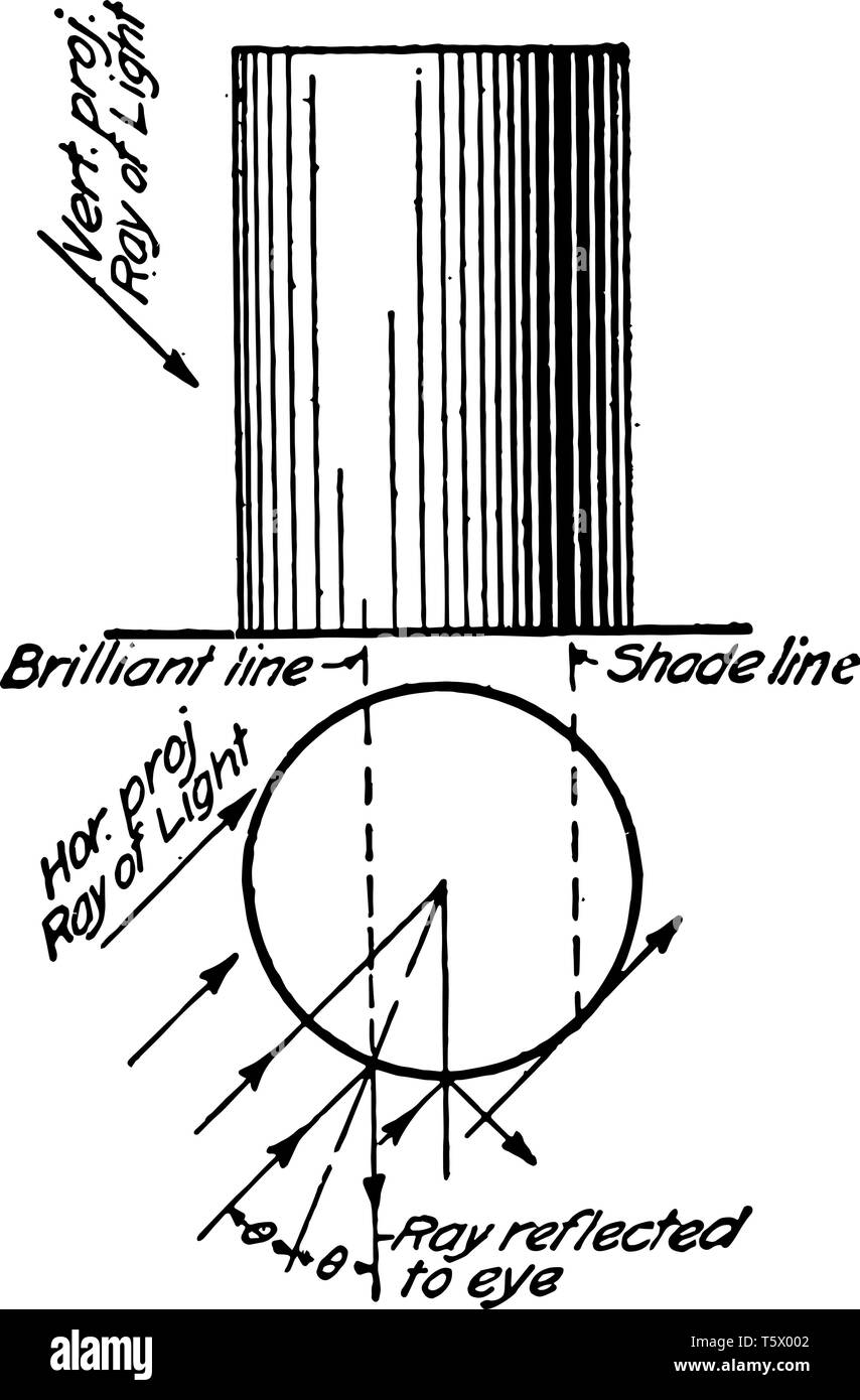 Engraved contour hi-res stock photography and images - Alamy
