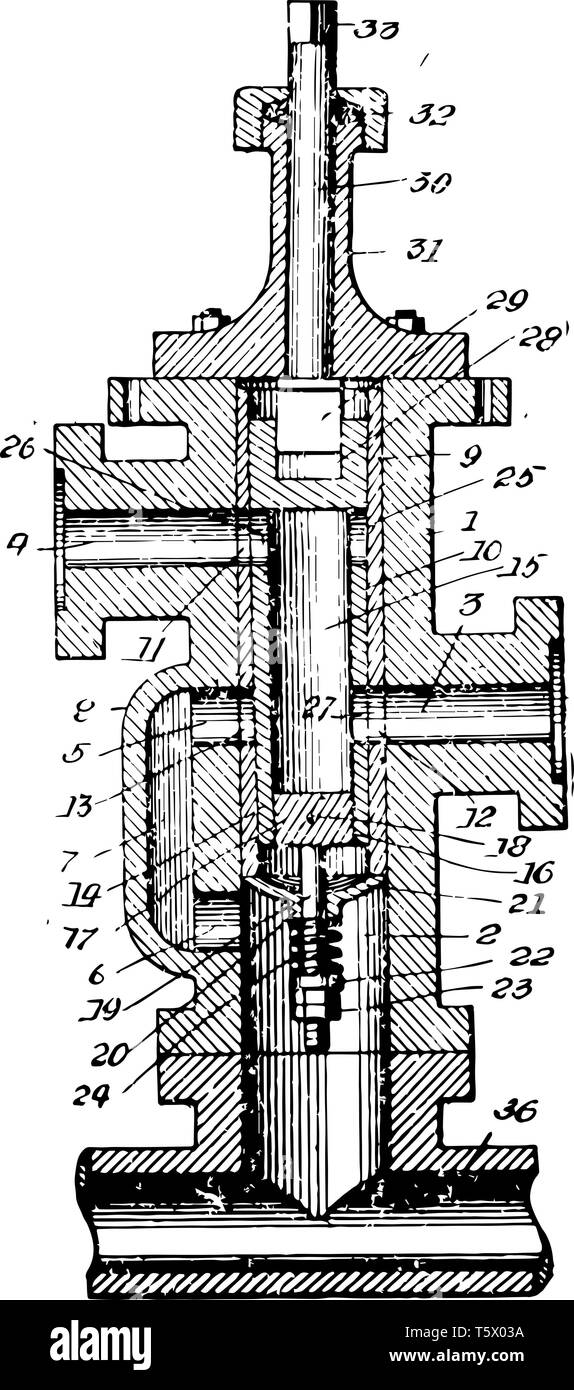 Rotary valve hi-res stock photography and images - Alamy