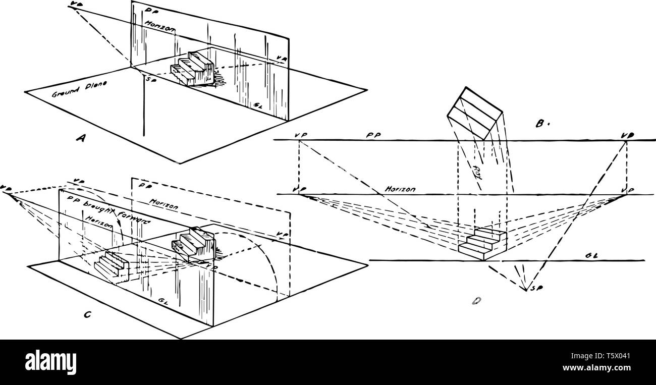 Perpendicular perspective Stock Vector Images - Alamy