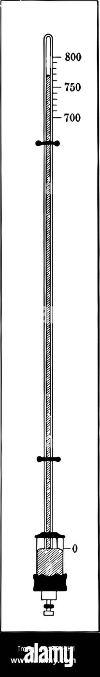 A barometer is a scientific instrument used in meteorology to measure ...
