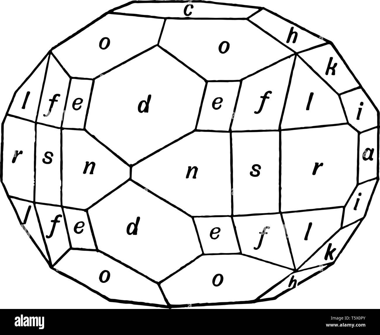This diagram represents Hypersthene vintage line drawing or engraving ...