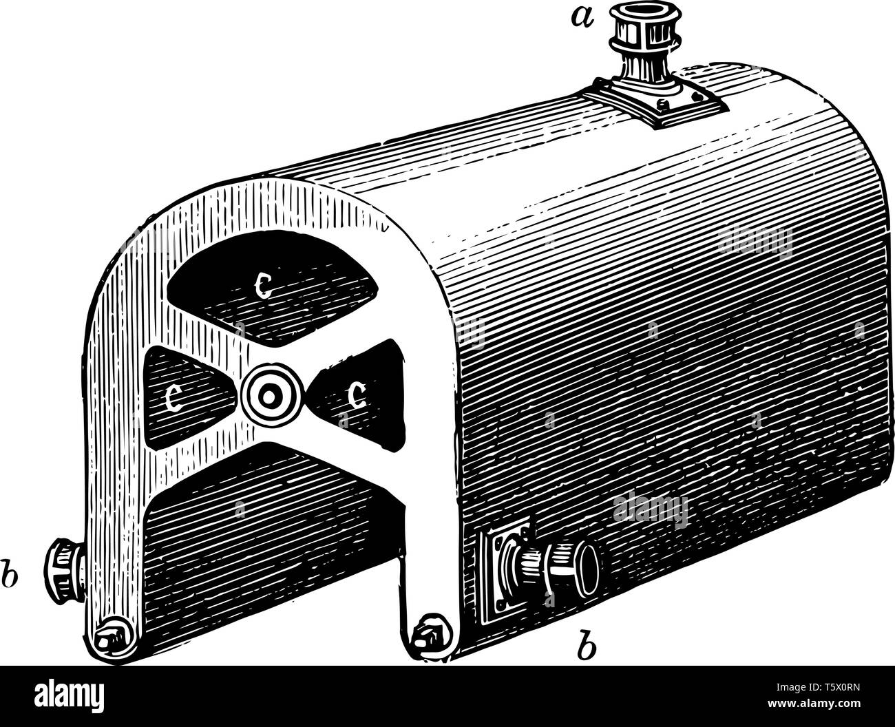 This illustration represents function of Cruciform Saddle Boiler ...