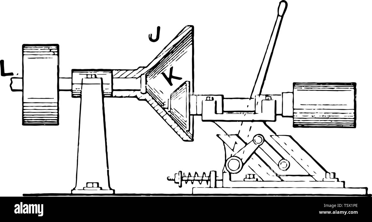 This illustration represents Friction Coupling for Various Speed ...
