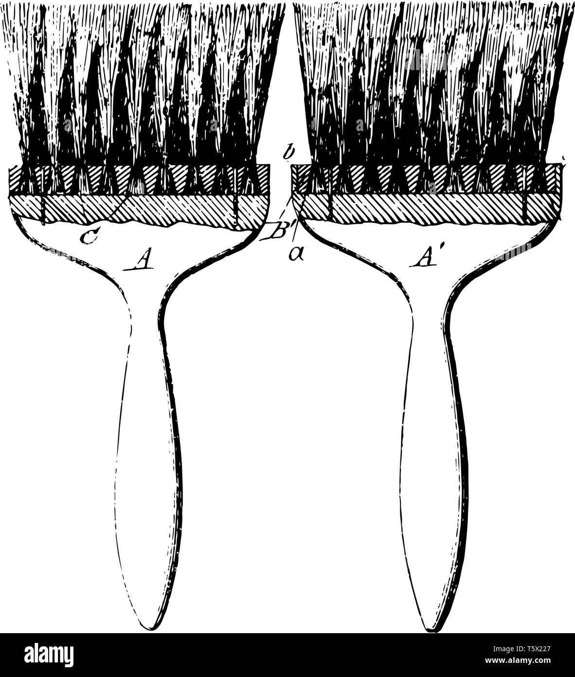 Wire Filament Paintbrush refers to devices with bristles vintage line ...
