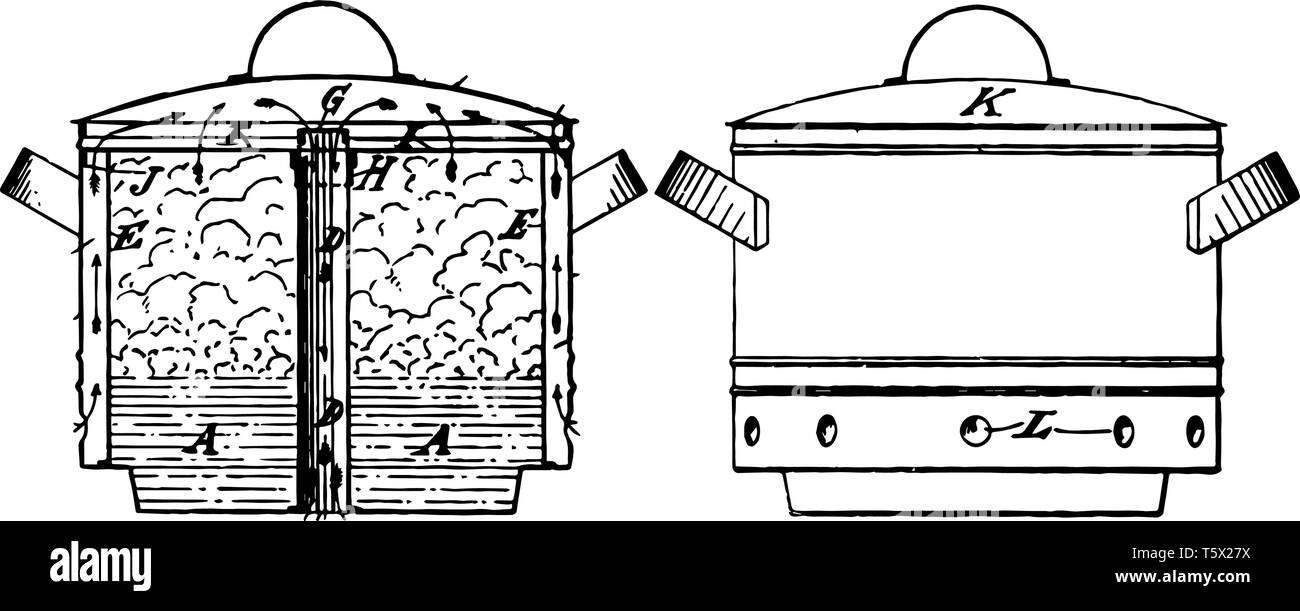 Steam Cooking vessel has inner vessel of ceramic or porcelain and outer ...