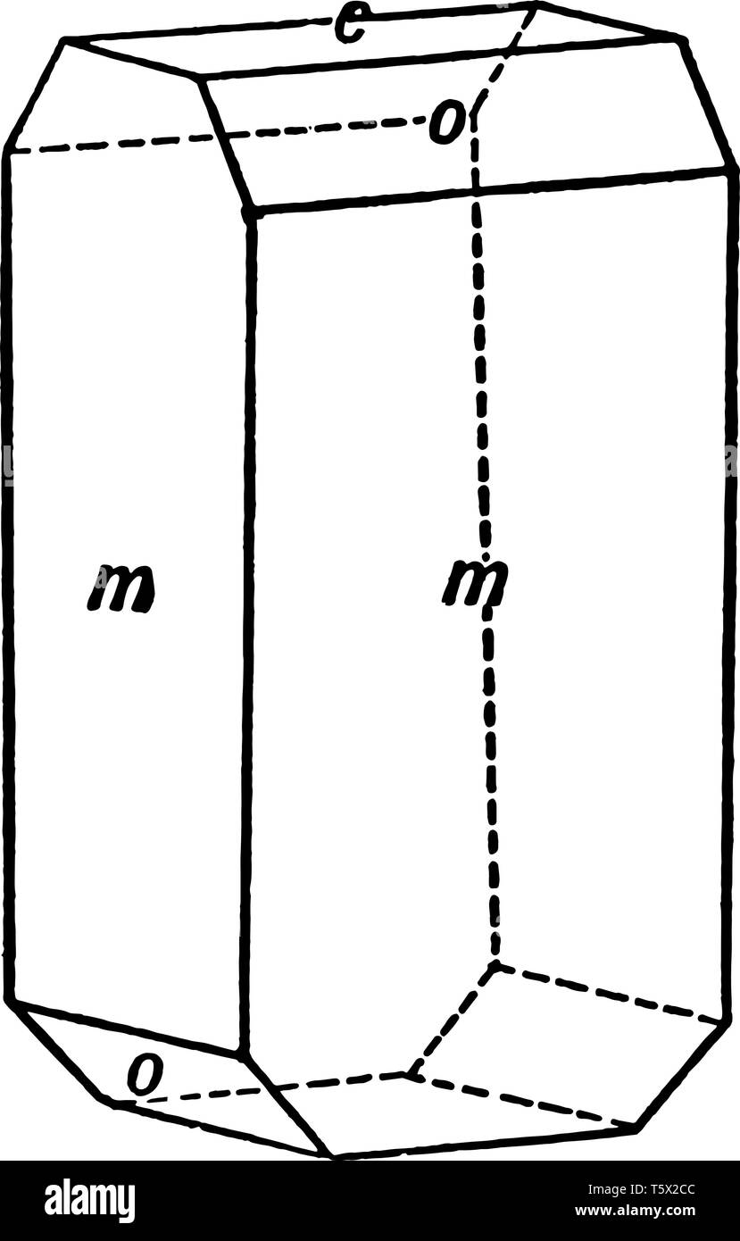 This diagram represents Urea vintage line drawing or engraving ...