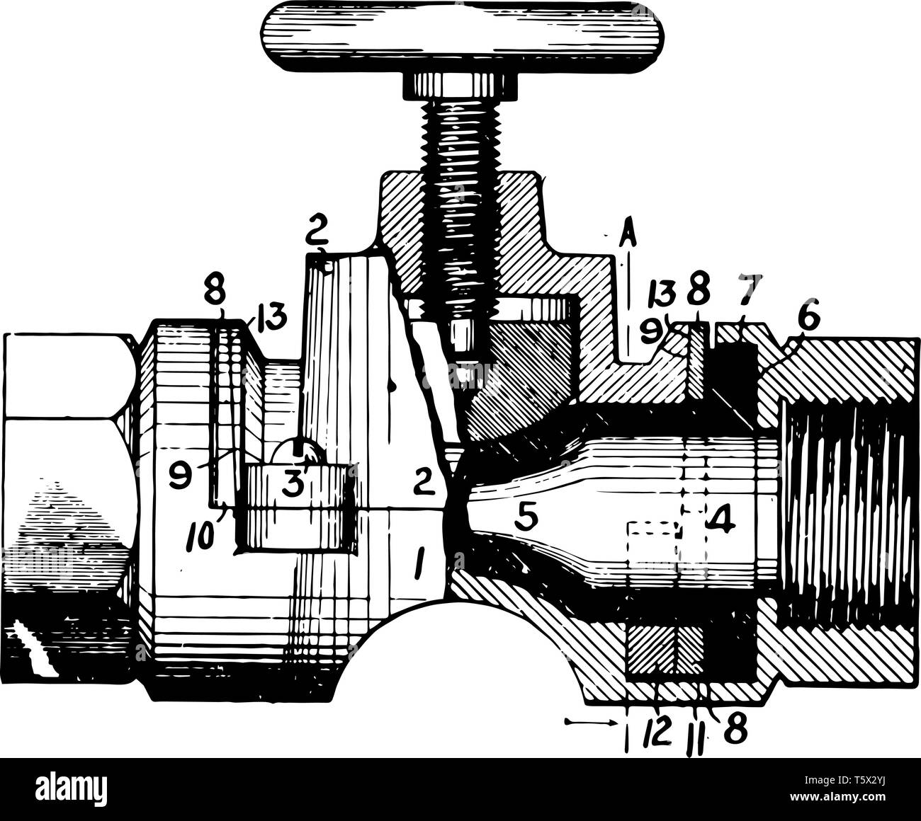 This illustration represents function of Coarse Threading Valve vintage ...
