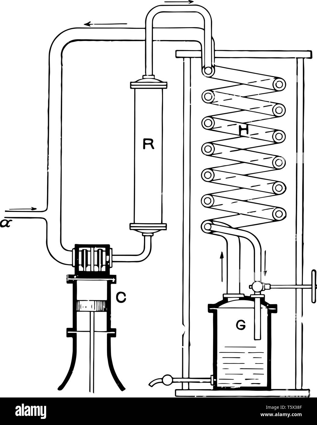 Liquefaction hi-res stock photography and images - Alamy