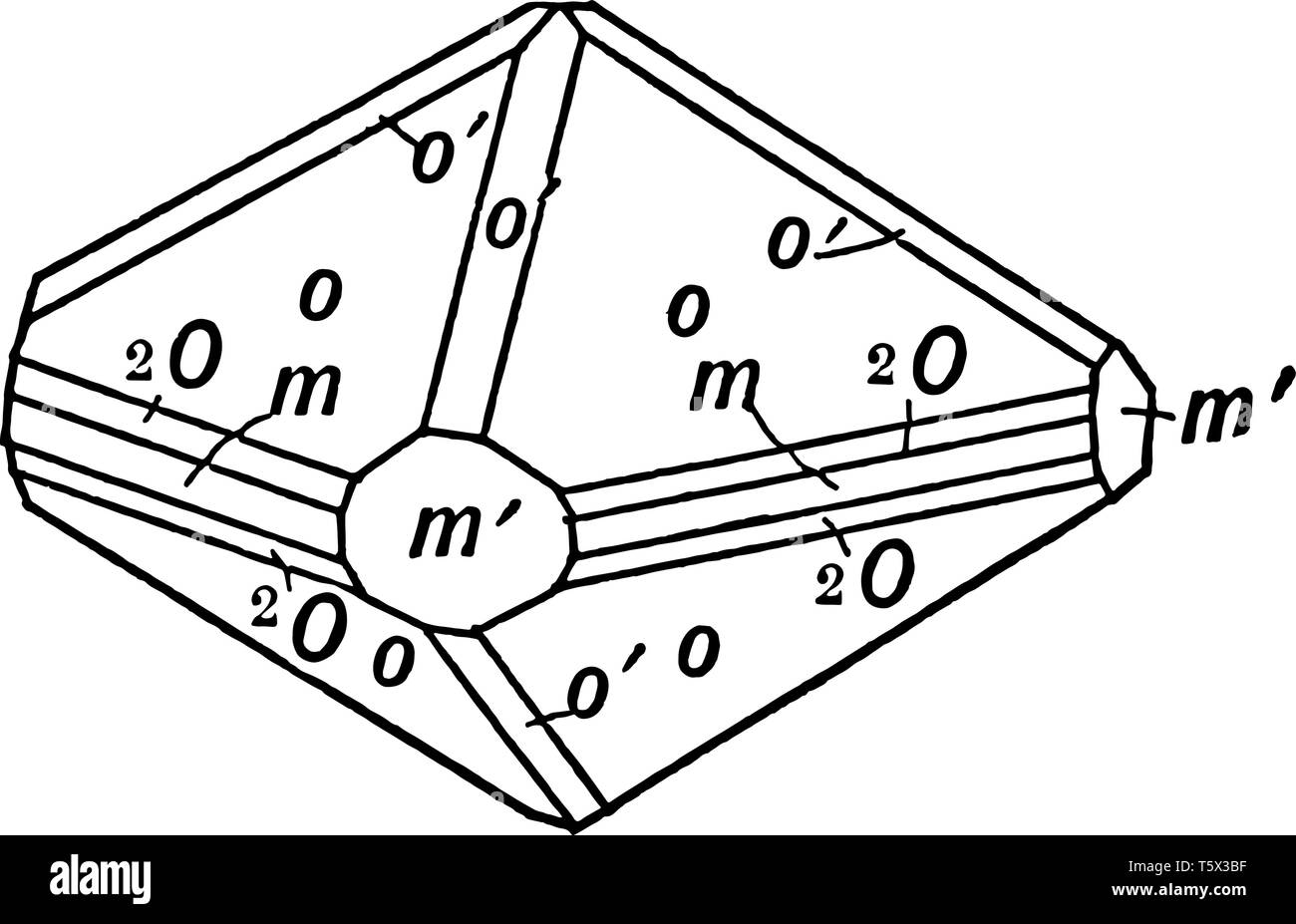 This diagram represents Boron vintage line drawing or engraving ...