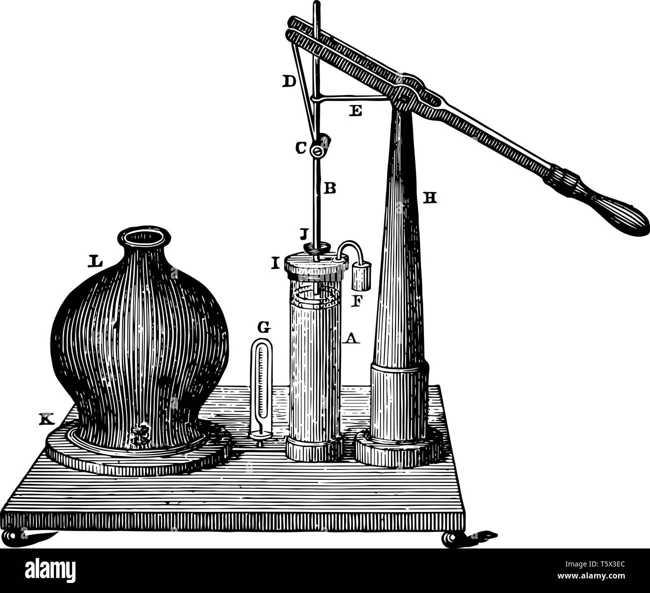 This illustration represents Single Barrel Air Pump which is used for ...
